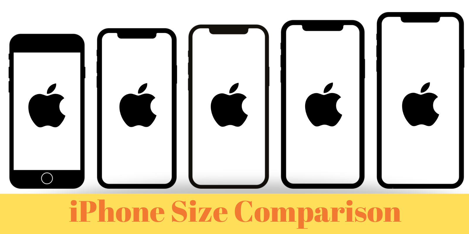iPhone Sizes Dimensions Comparison Chart – Caselanta
